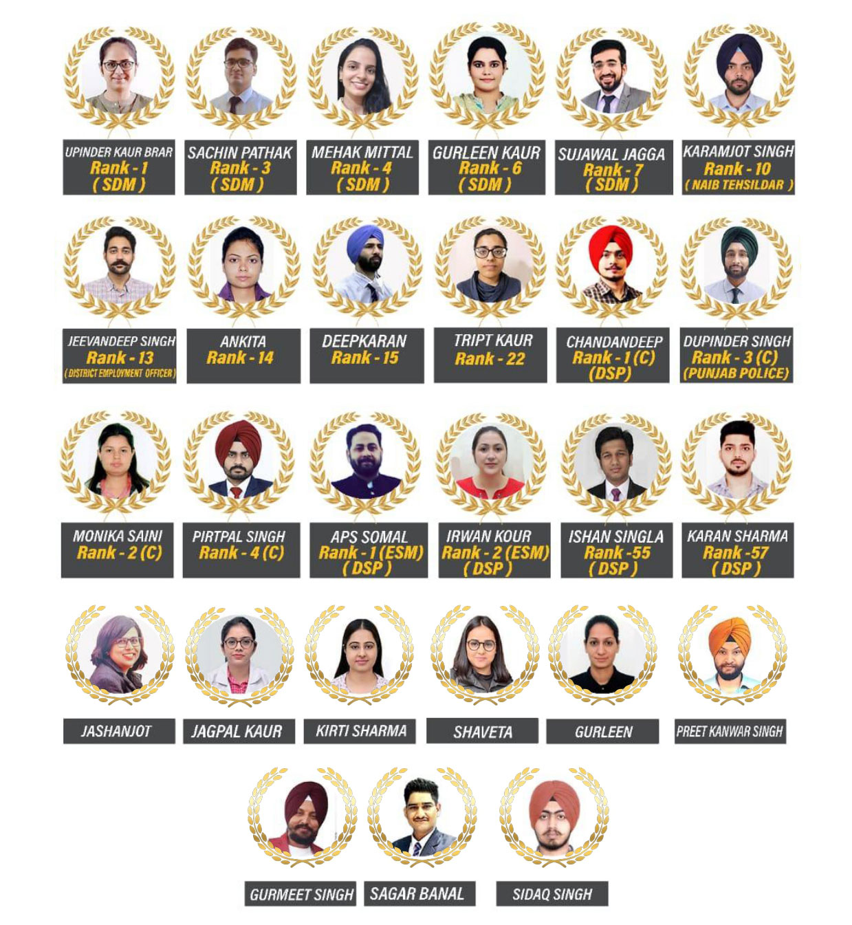 Foundation Course – CBL | UPSC